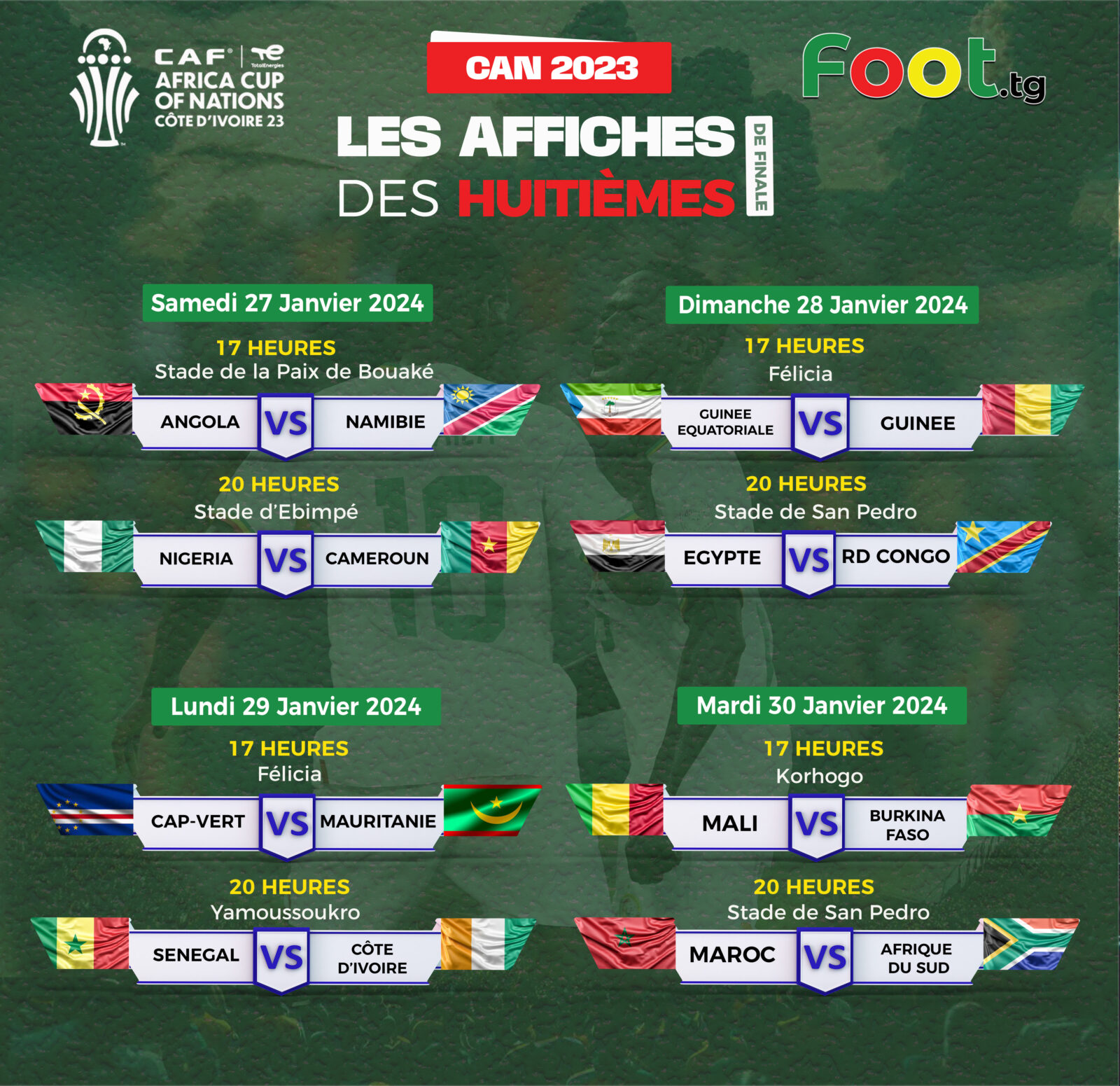 CAN 2023 : Les affiches des huitièmes de finale – Foot.tg